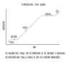 Change of State GCSE — the science sauce