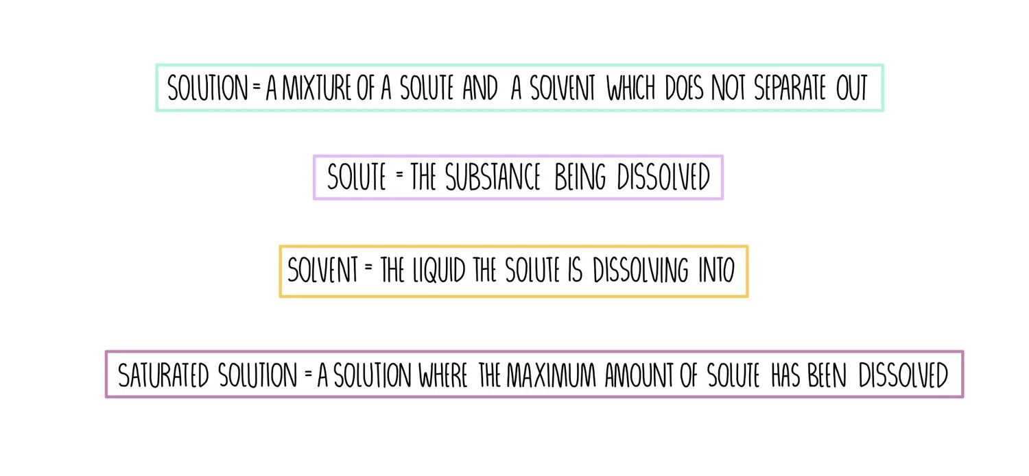States of matter* — the science sauce