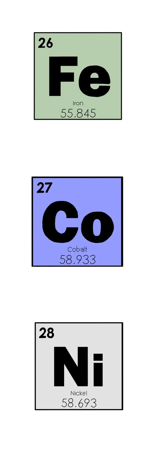 Magnetism (GCSE) — the science sauce