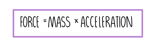 Forces (GCSE) — the science sauce