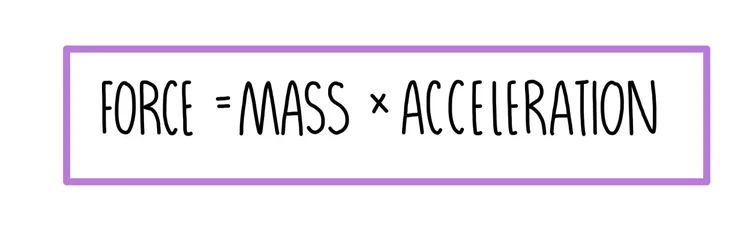 Forces (GCSE) — the science sauce
