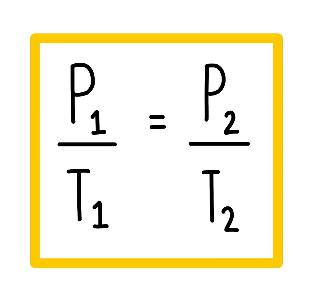 Ideal Gas Molecules (GCSE) — the science sauce