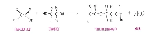 Polymers (GCSE) — the science sauce