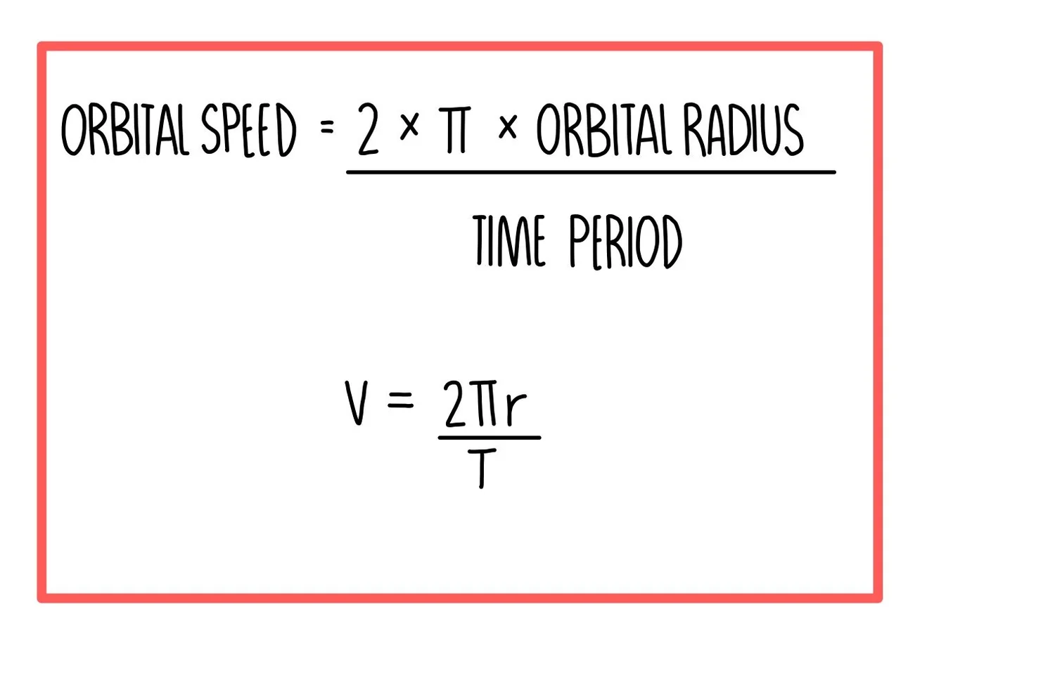 Motion in the Universe (GCSE) — the science sauce
