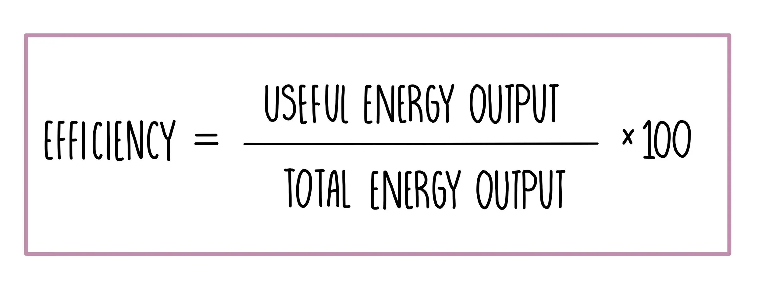 Energy Transfers (GCSE) — the science hive