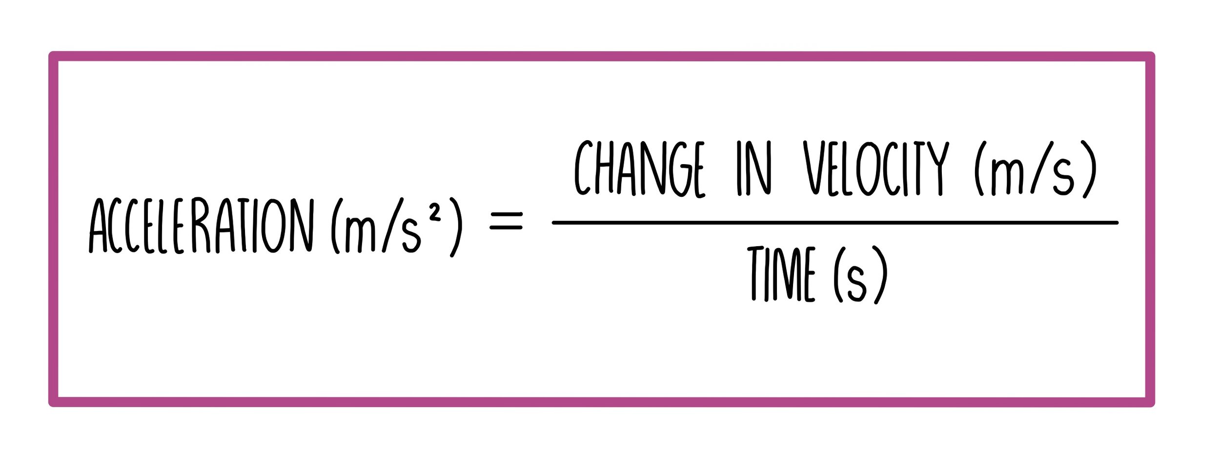 Speed and velocity (GCSE) — the science sauce