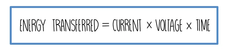 Mains Electricity — the science sauce