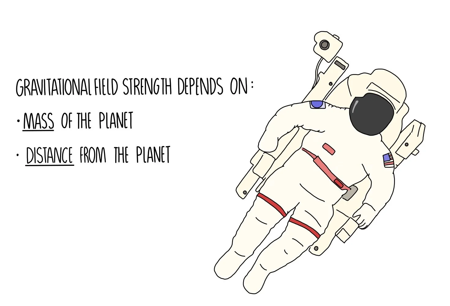 Motion in the Universe (GCSE) — the science sauce