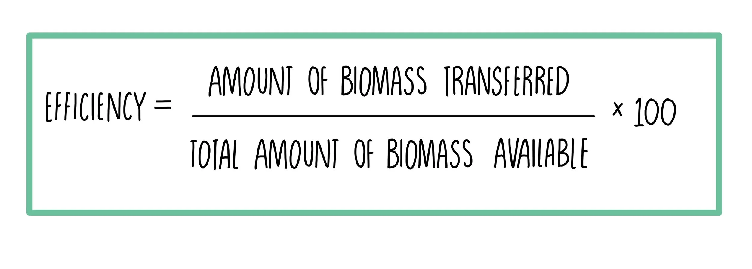 Trophic Levels — the science sauce