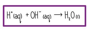 Reaction of Acids (AQA) — the science sauce