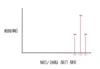 Atomic Structure and Isotopes* — the science sauce