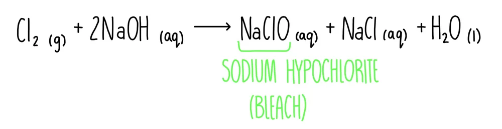 The Halogens* — the science sauce