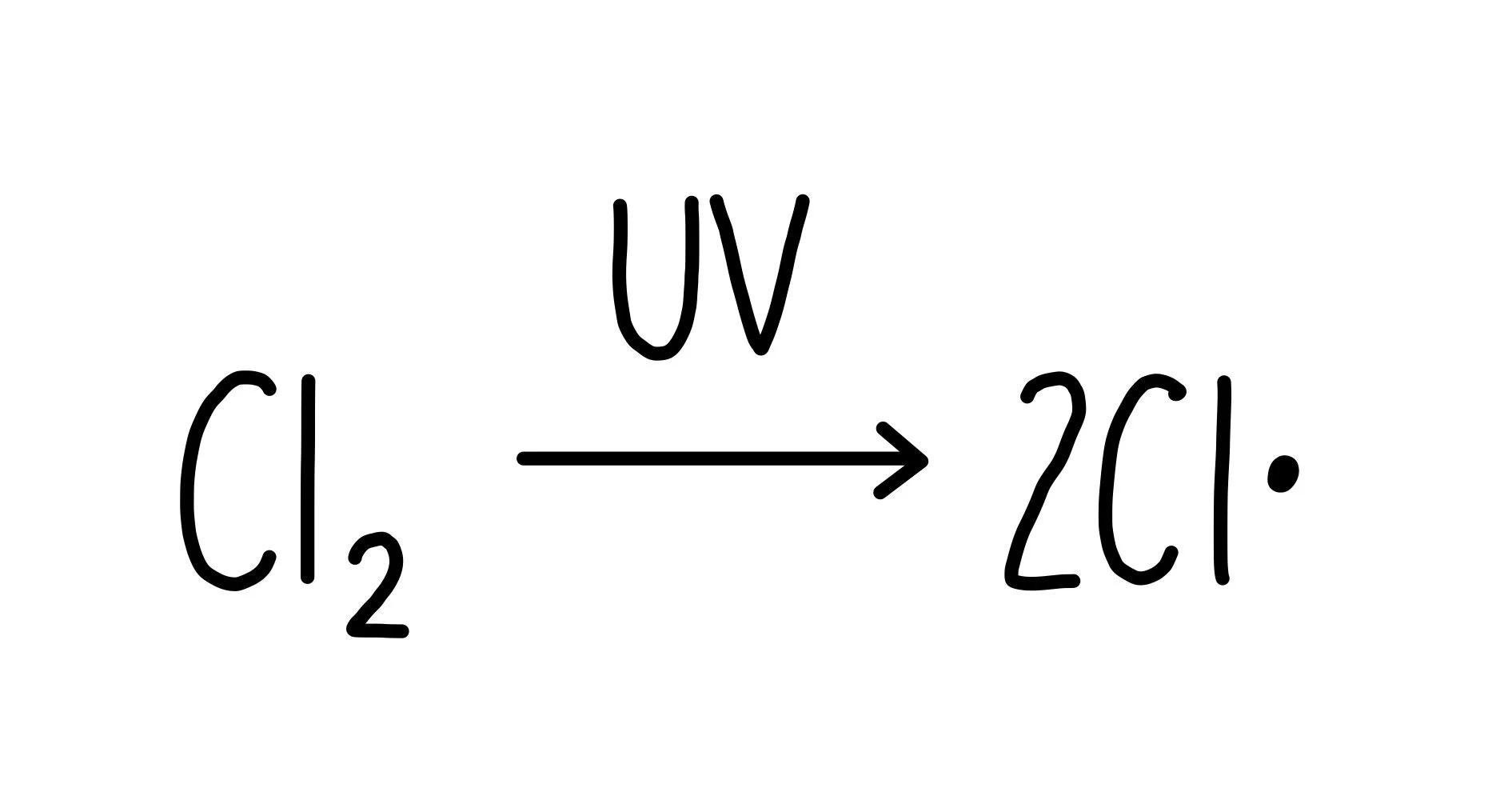 Alkanes* — the science sauce