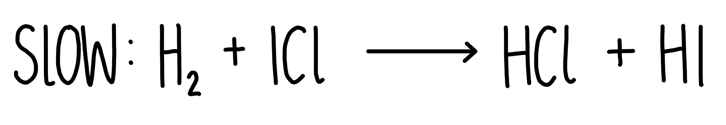 Rate constant and orders of reaction* — the science sauce