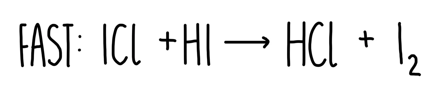 Rate constant and orders of reaction* — the science sauce