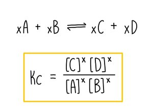 Equilibrium constant* — the science sauce