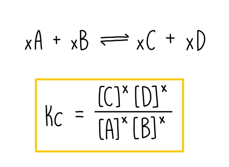 Equilibrium constant* — the science sauce