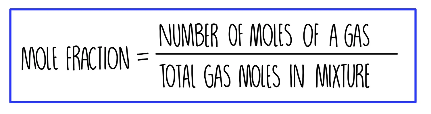 Equilibrium constant* — the science sauce