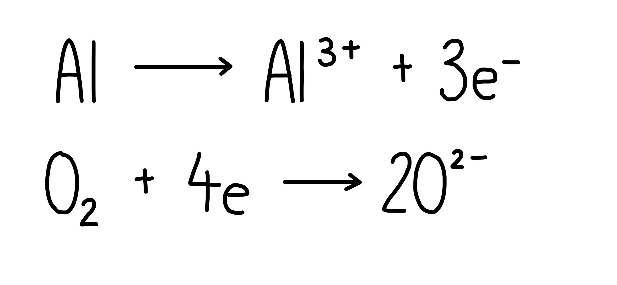 Redox And Electrode Potentials The Science Hive Redox And Electrode Potentials The Science Hive