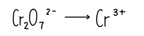 Redox and Electrode Potentials* — the science sauce