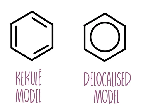Aromatic compounds* — the science sauce