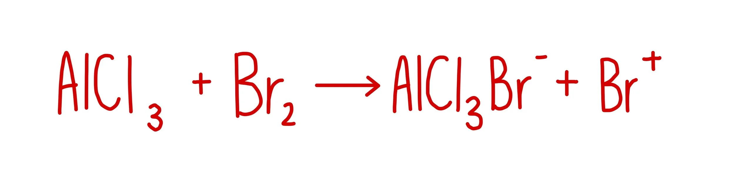 Aromatic compounds* — the science sauce