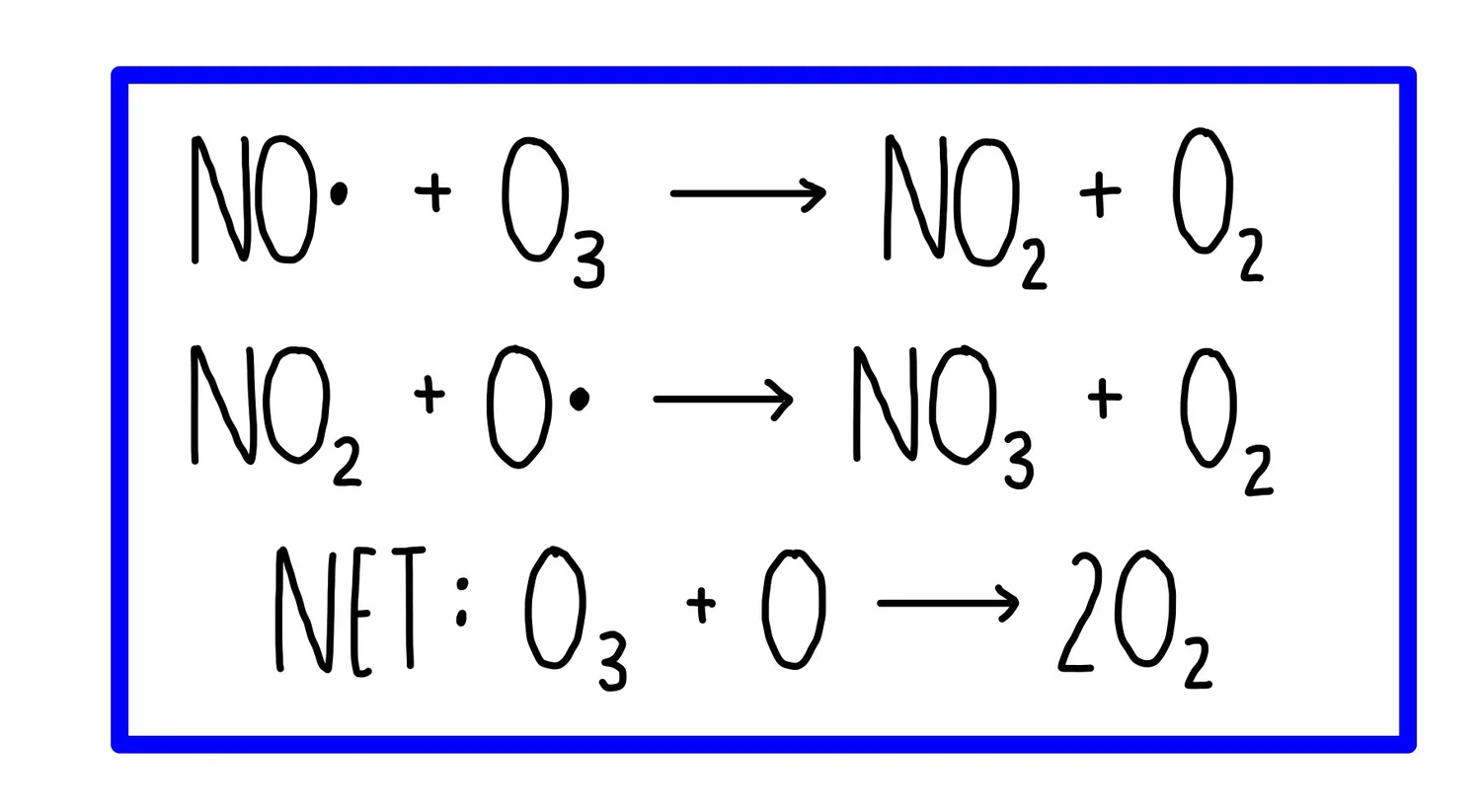 Haloalkanes* — the science sauce
