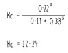 Chemical equilibrium* — the science sauce