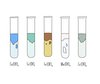 Transition Elements* — the science sauce