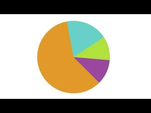 About Us — The Good Project