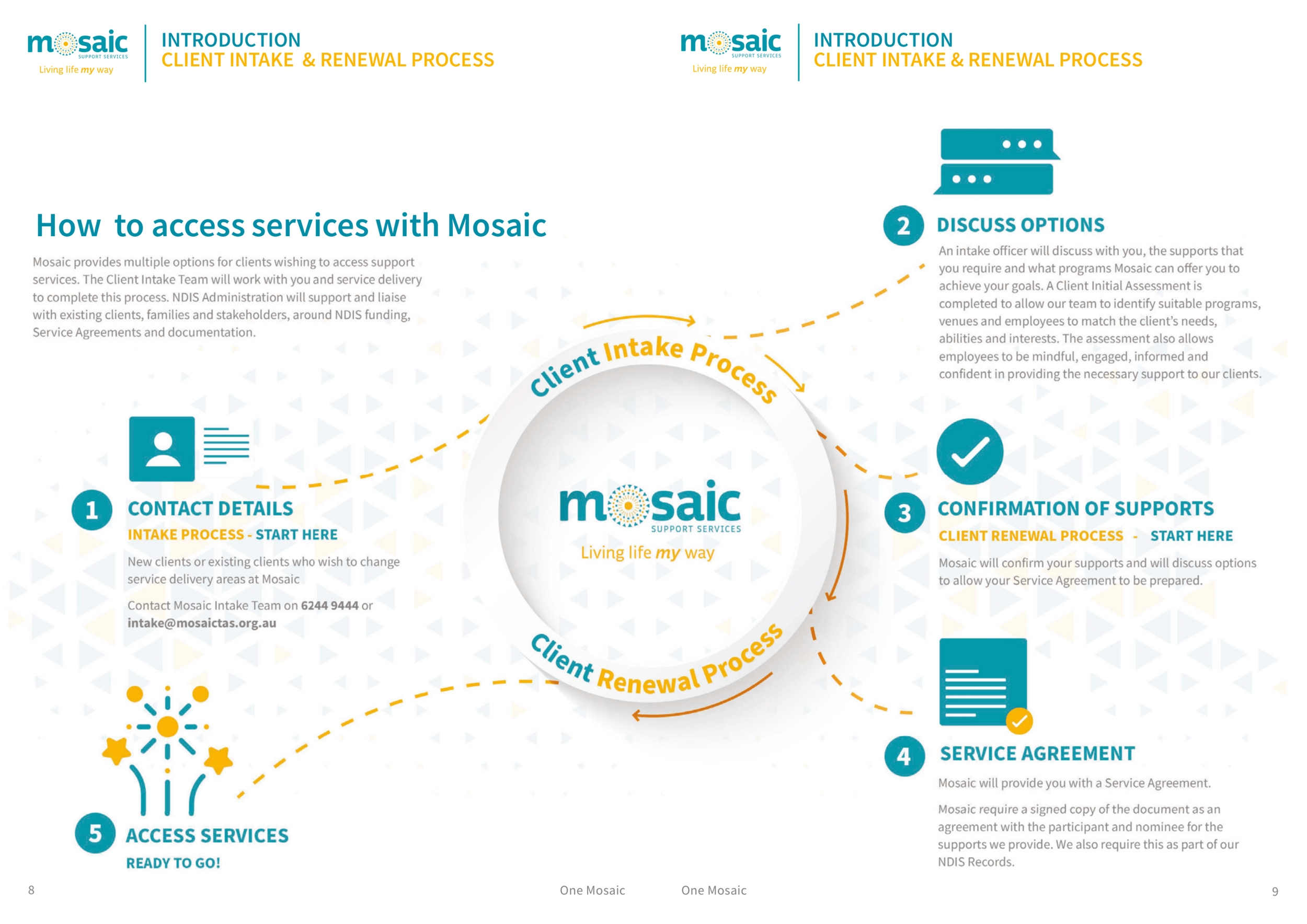 The Mosaic Handbook — Mosaic Support Services