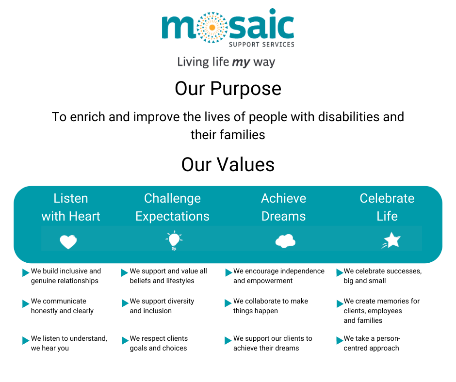 Our Organisation — Mosaic Support Services