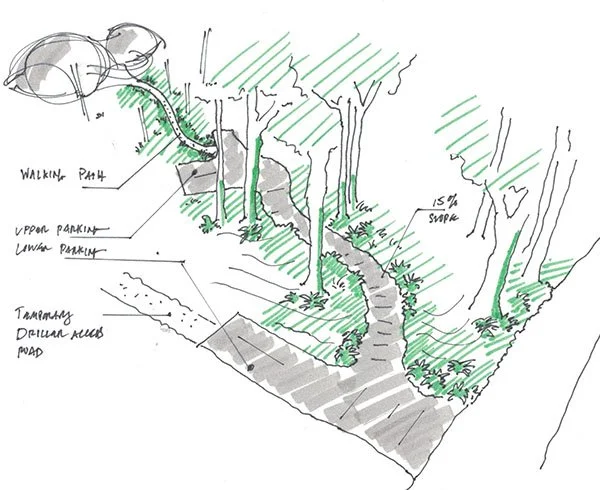 AirMod Architecture - Custom Geodesic — AirMod Architecture PLLC
