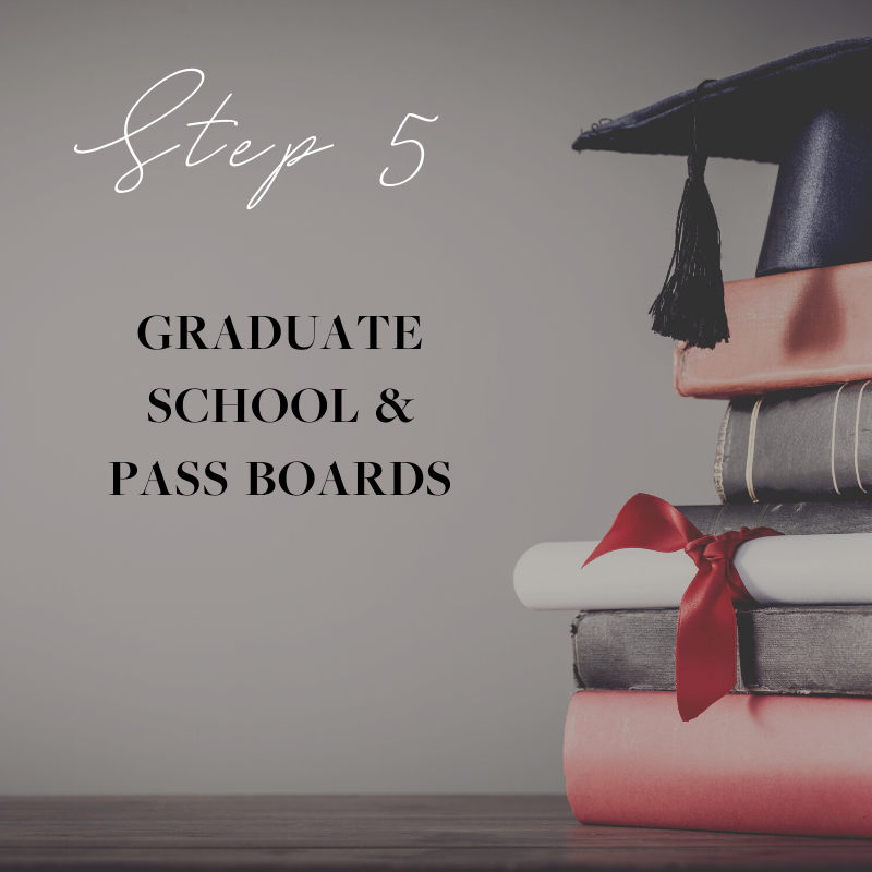 Becoming A Crna Nurse Nelle