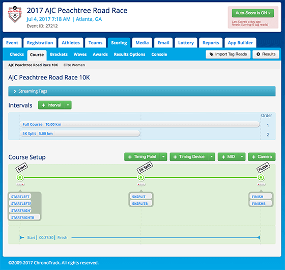 Scoring and Results — Red Dirt Race Management