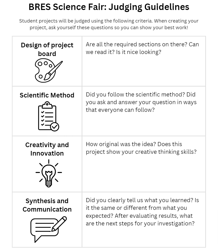 STEAM Day — Bayard Rustin ES PTA