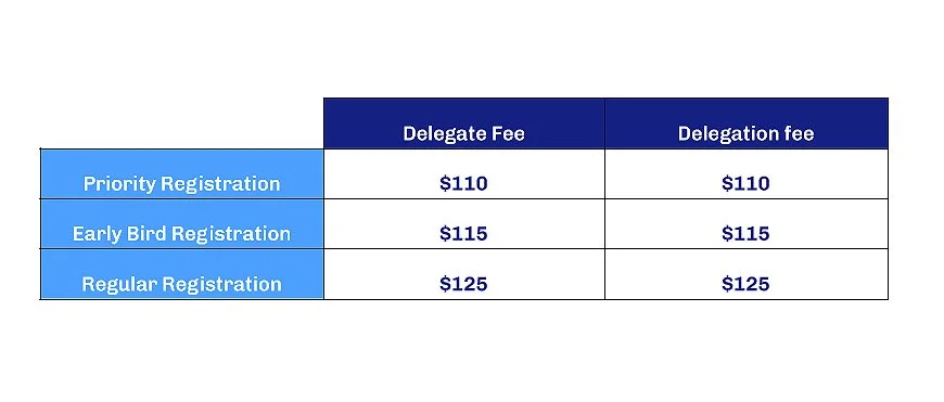 Registration Information — Secondary Schools United Nations Symposium
