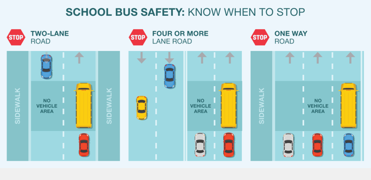 School Bus Safety Season Is Here — Ashland County Sheriff Office