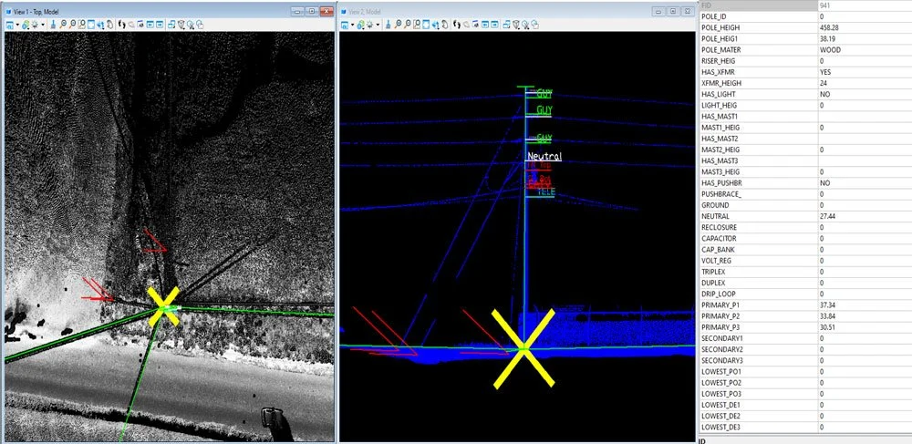 Telecom — BPS Mapping