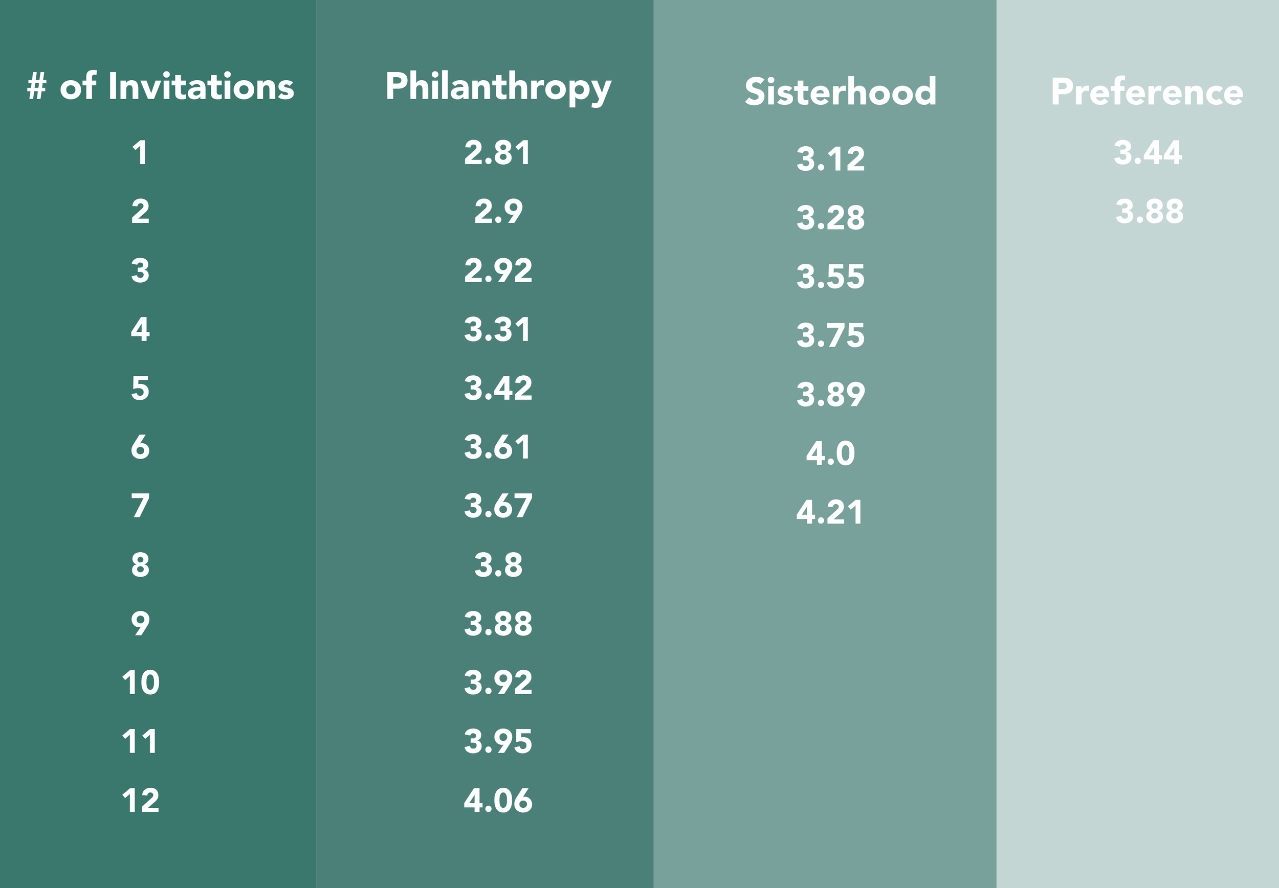 Eligibility THE UNIVERSITY OF ALABAMA PANHELLENIC ASSOCIATION eligibility-the-university-of-alabama-panhellenic-association