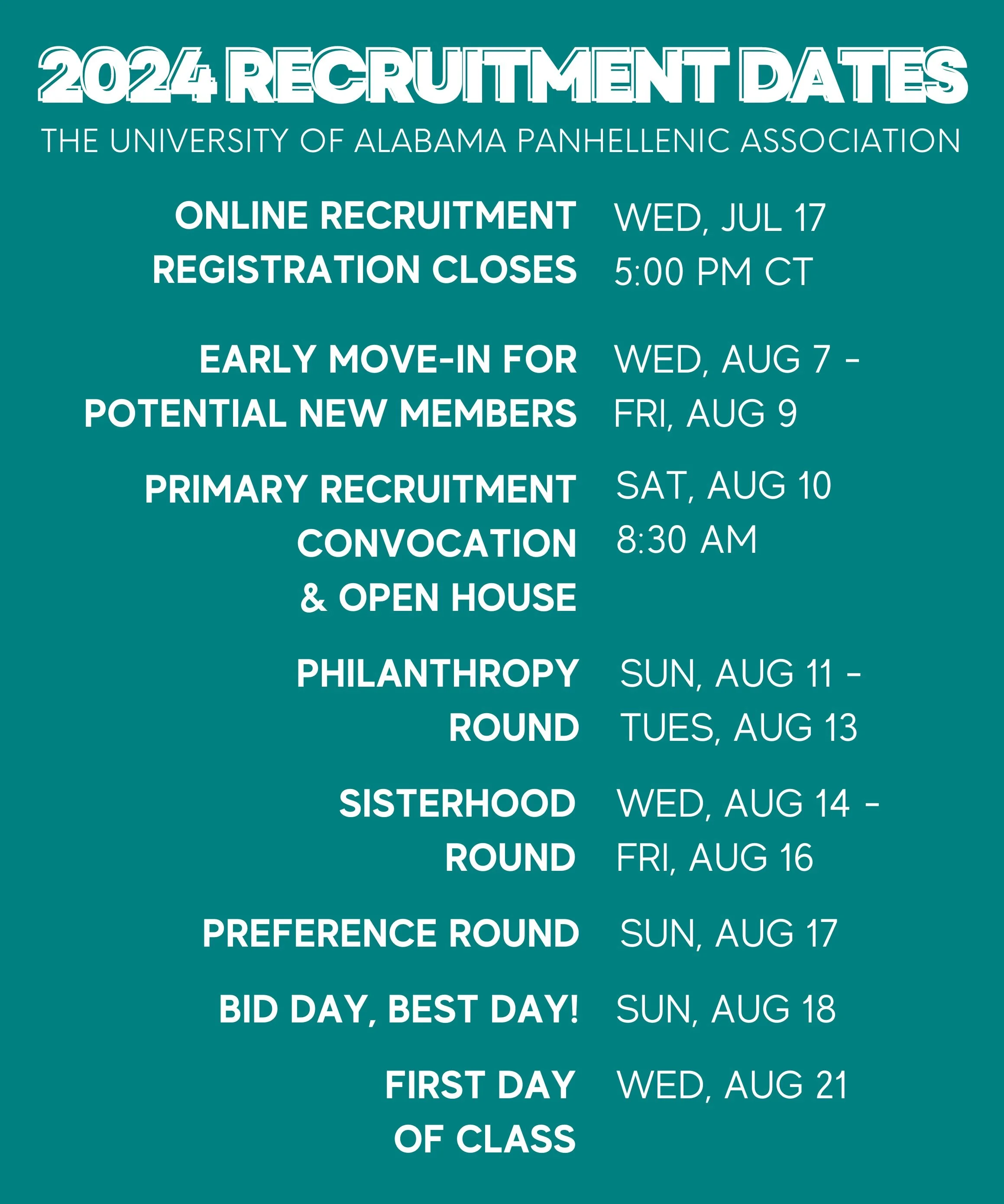 THE UNIVERSITY OF ALABAMA PANHELLENIC ASSOCIATION