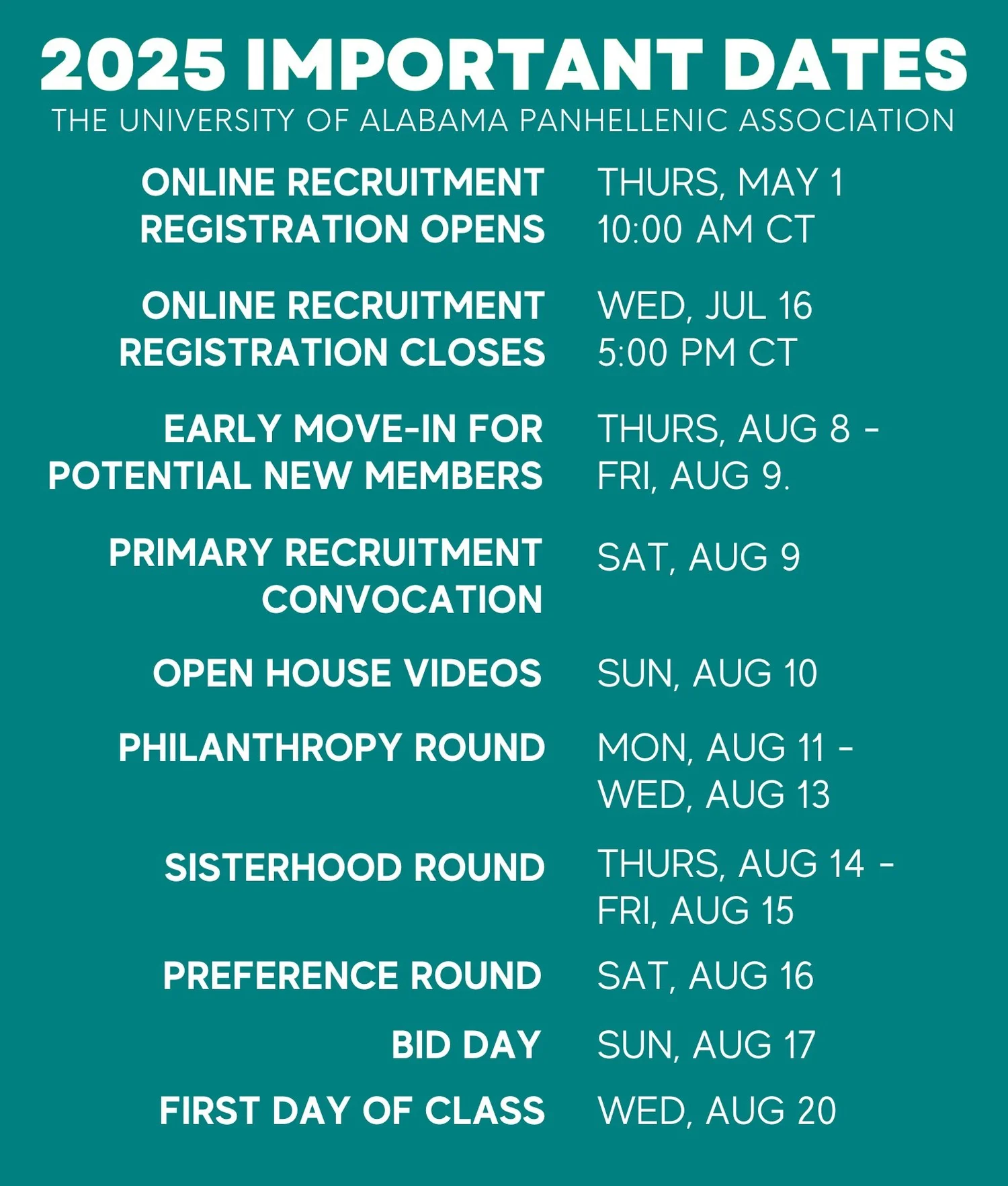 THE UNIVERSITY OF ALABAMA PANHELLENIC ASSOCIATION