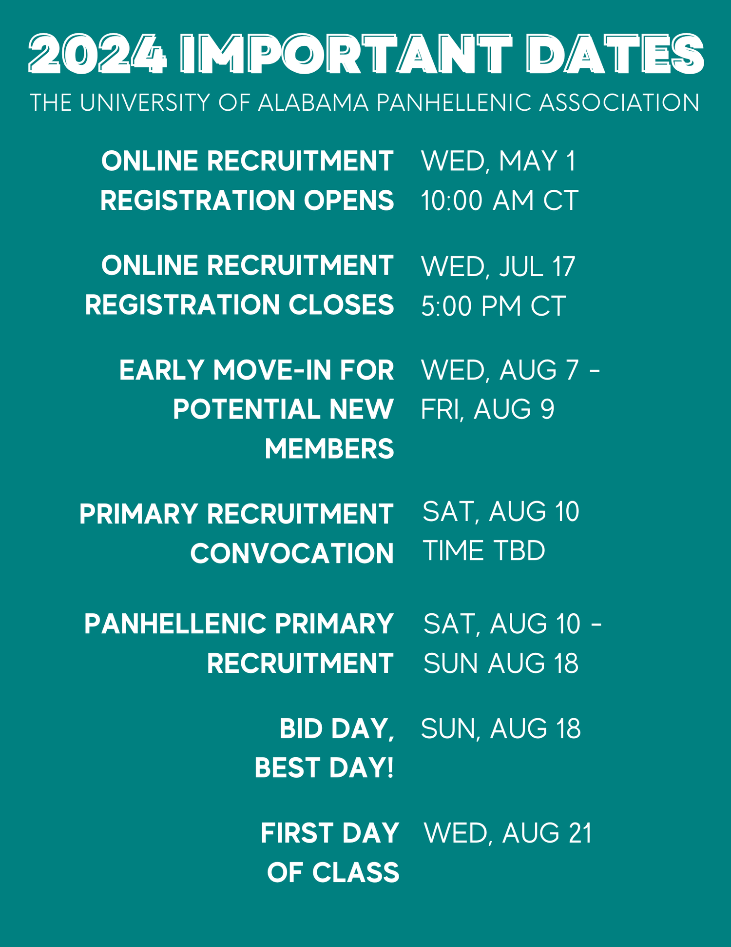 THE UNIVERSITY OF ALABAMA PANHELLENIC ASSOCIATION