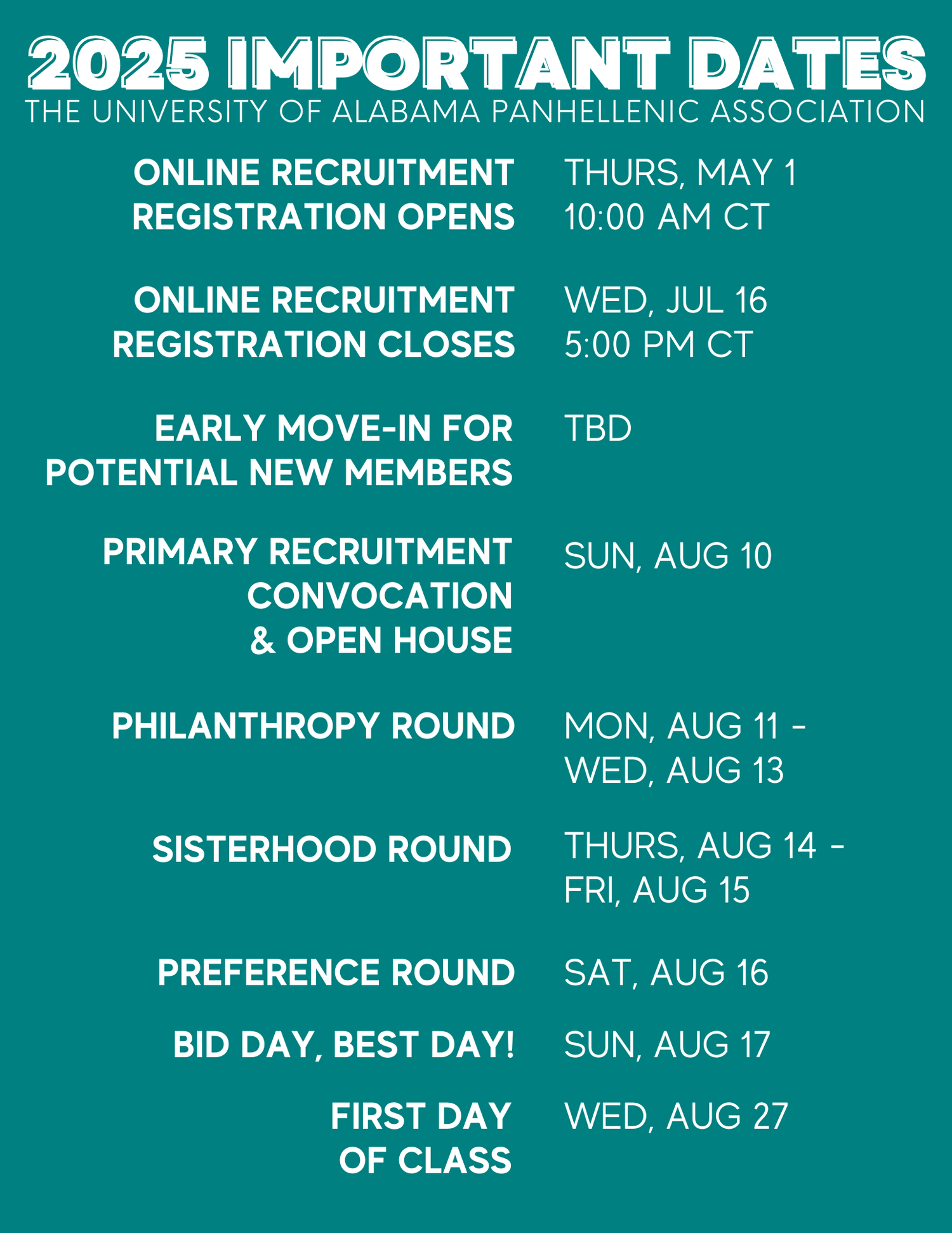 THE UNIVERSITY OF ALABAMA PANHELLENIC ASSOCIATION