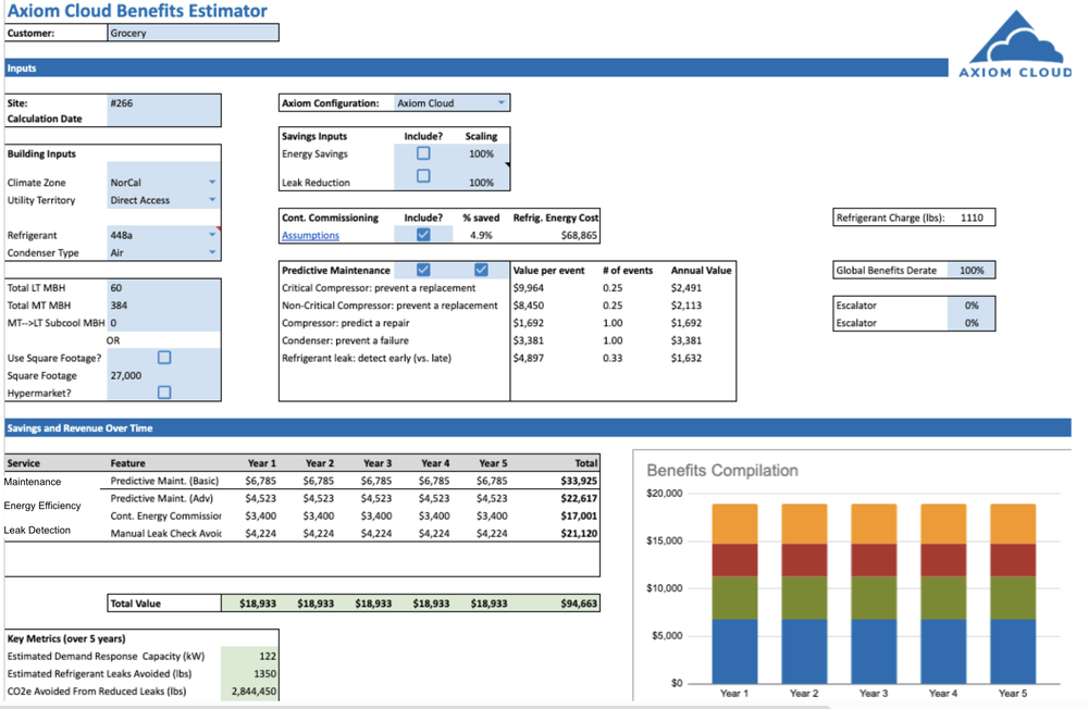 Energy Efficiency for Refrigeration Maintenance — Axiom Cloud