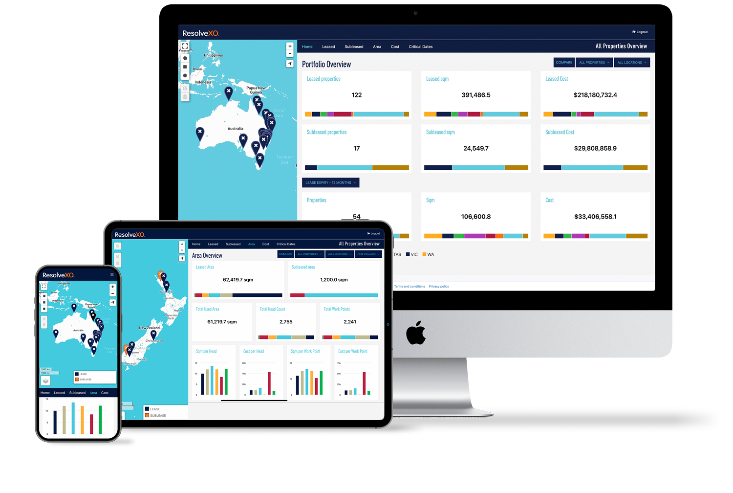 Portfolio Dashboard — ResolveXO