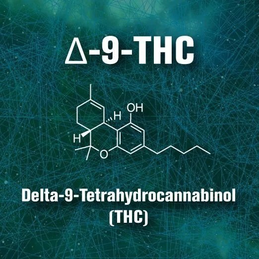 Cannabinoid Effects & Benefits