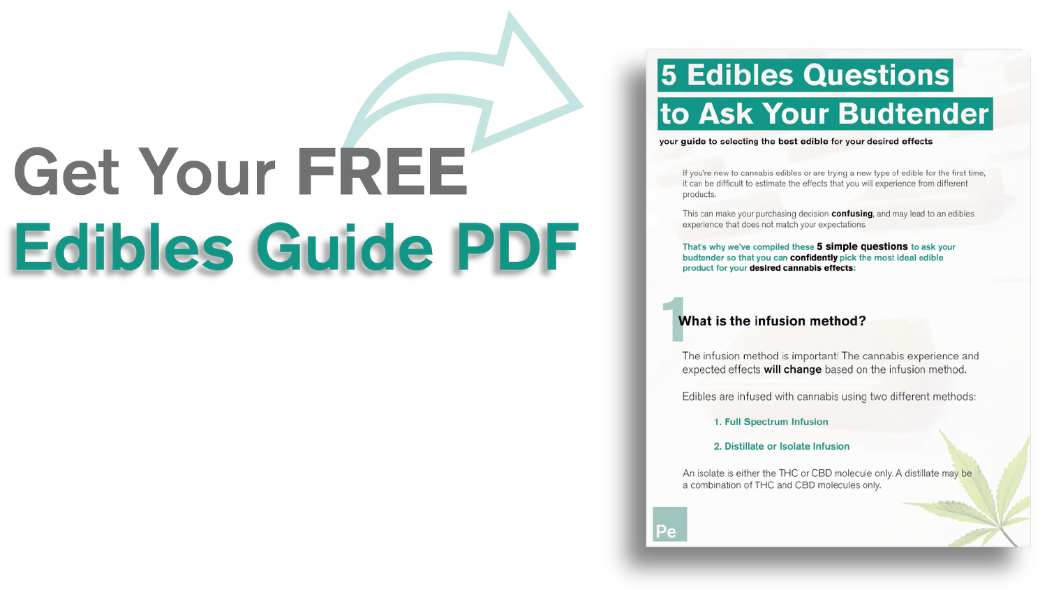 Minor Cannabinoids: What are the Benefits [The Next Cannabinoid ...