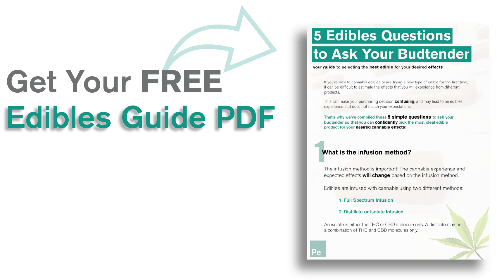 Minor Cannabinoids: What are the Benefits [The Next Cannabinoid ...