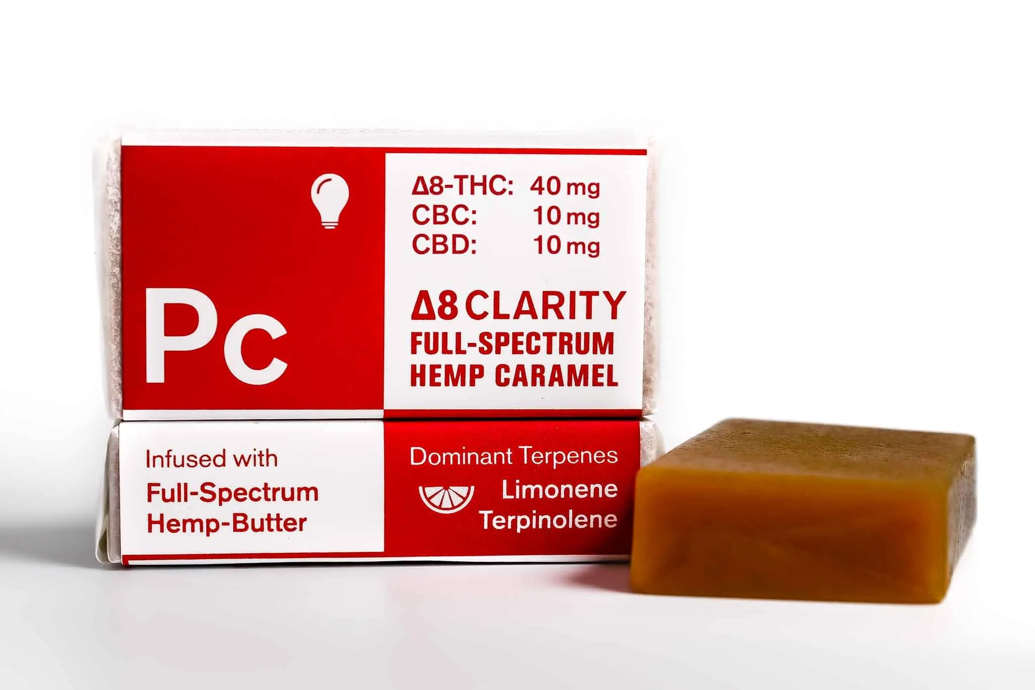Buy Delta-8-THC Edibles Online| Periodic edibles